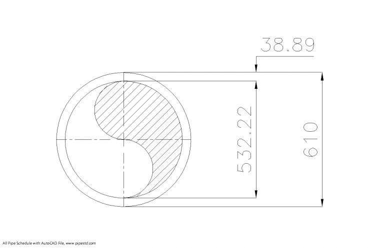 Schedule STD Pipe 24 Inch (DN600 mm) – Pipe Standard And Piping Information