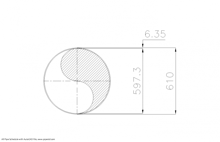 Schedule 10S Pipe 24 Inch (DN600 mm) | Pipe Dimension And Piping ...