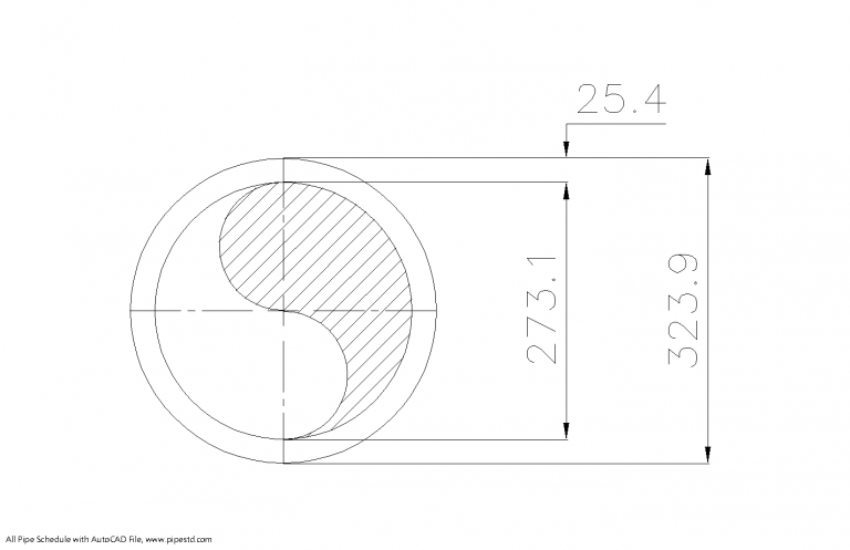 Schedule 120 Pipe 12 Inch (DN300) Dimensions, Weight & Thickness