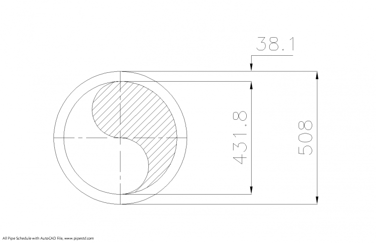 Schedule 120 Pipe 20 Inch (DN500) Dimensions, Weight & Thickness