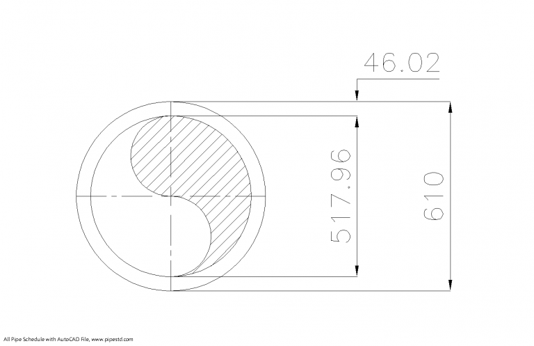 Schedule 120 Pipe 24 Inch (DN600) Dimensions, Weight & Thickness