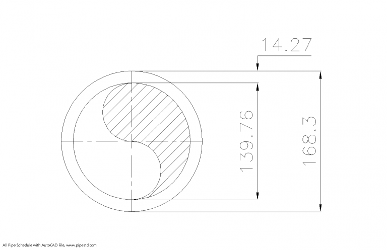 Schedule 120 Pipe 6 Inch (DN150 mm) – Pipe Dimension And Piping Information