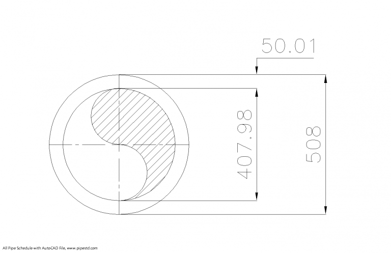 Schedule 160 Pipe 20 Inch (DN500 mm) – Pipe Standard And Piping Information