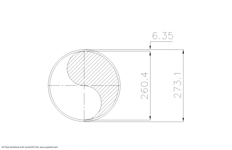 Schedule 20 Pipe 10 Inch (DN250) Dimensions, Weight & Thickness