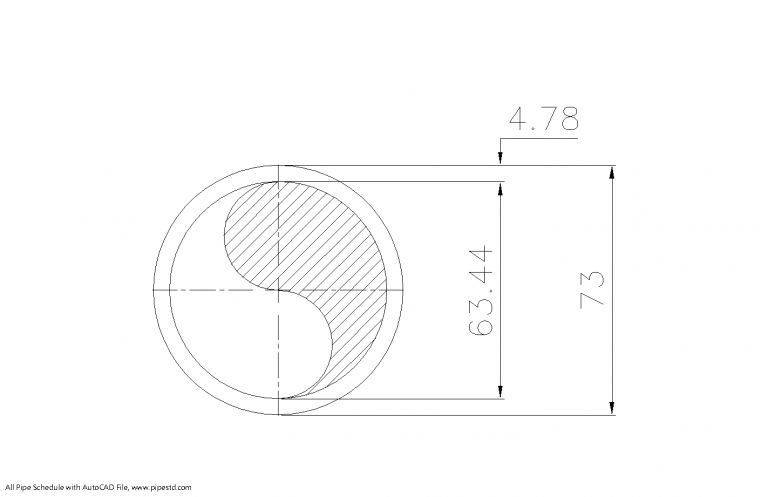 Schedule 30 Pipe 2 1/2 Inch (DN65) Dimensions, Weight & Thickness