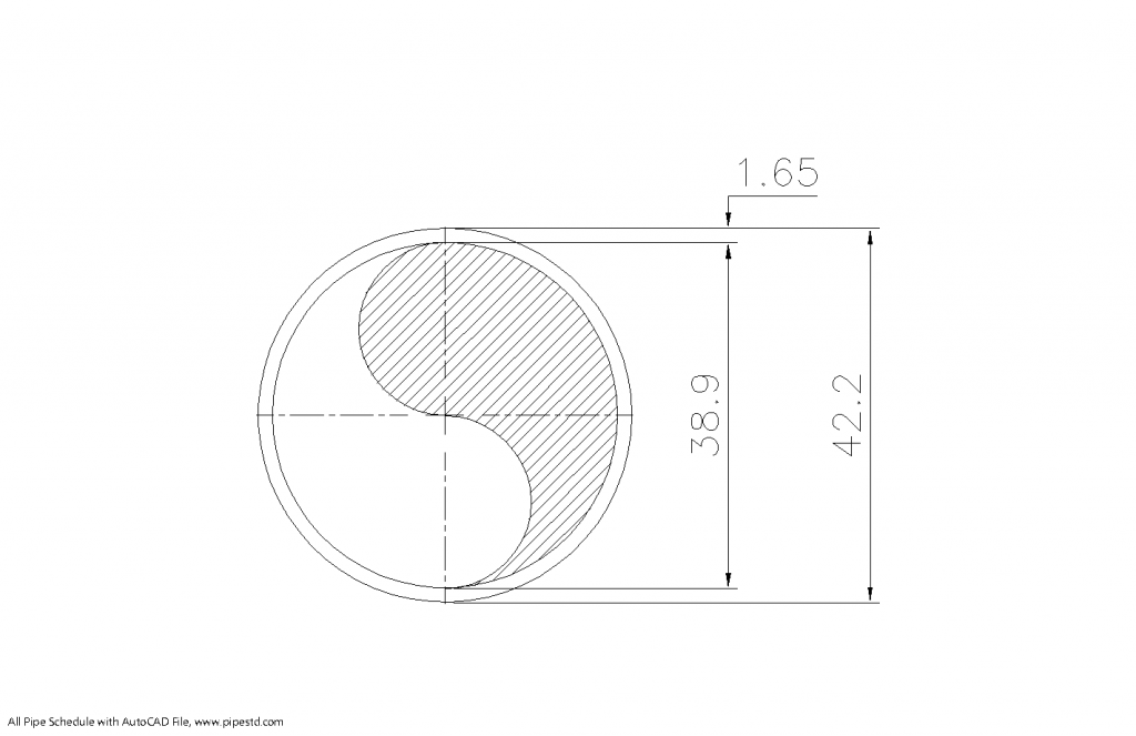 1 25 Inch Page 4 Pipe Standard And Piping Information 1 25 Inch Page 4 Pipe Standard And Piping Information