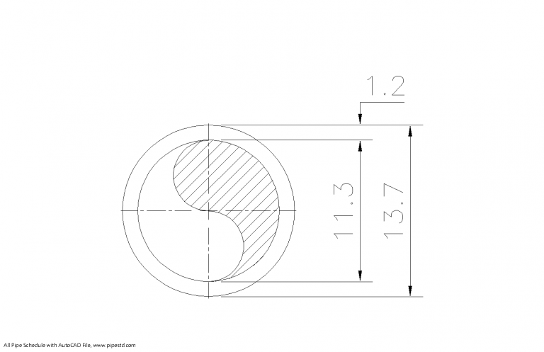 Schedule 5S Pipe 1/4 Inch (DN8 mm) Dimensions, Weight & Thickness