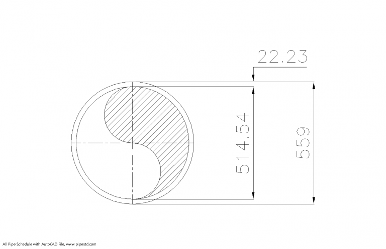 Schedule 60 Pipe 22 Inch (DN550 mm) Dimensions, Weight & Thickness