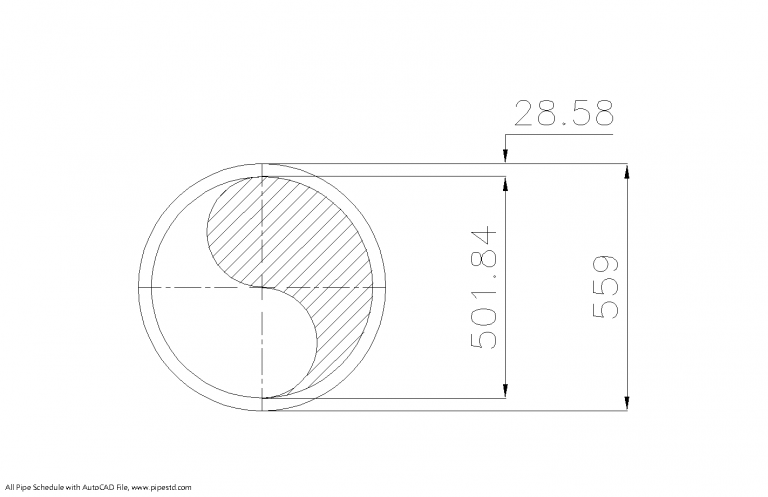 Schedule 80 Pipe | Pipe Standards Made Simple