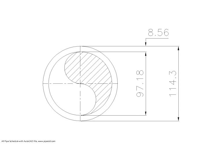 Schedule 80 Pipe 4 Inch (DN100) Dimensions, Weight & Wall Thickness