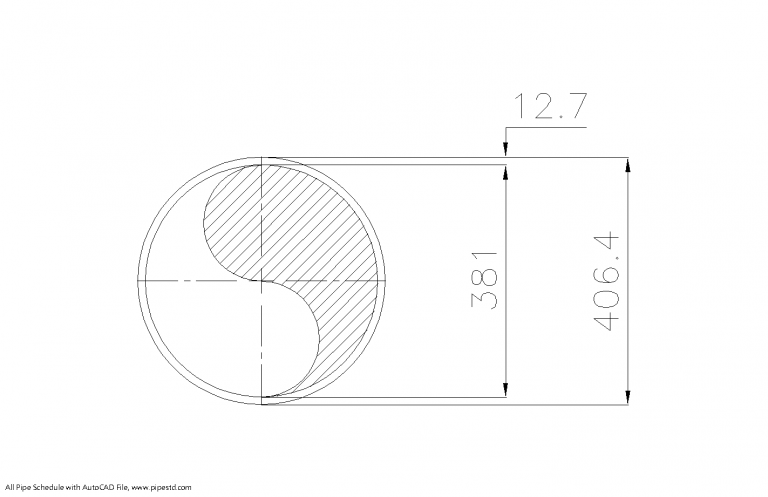 Schedule STD Pipe 16 Inch (DN400 mm) – Pipe Standard And Piping Information