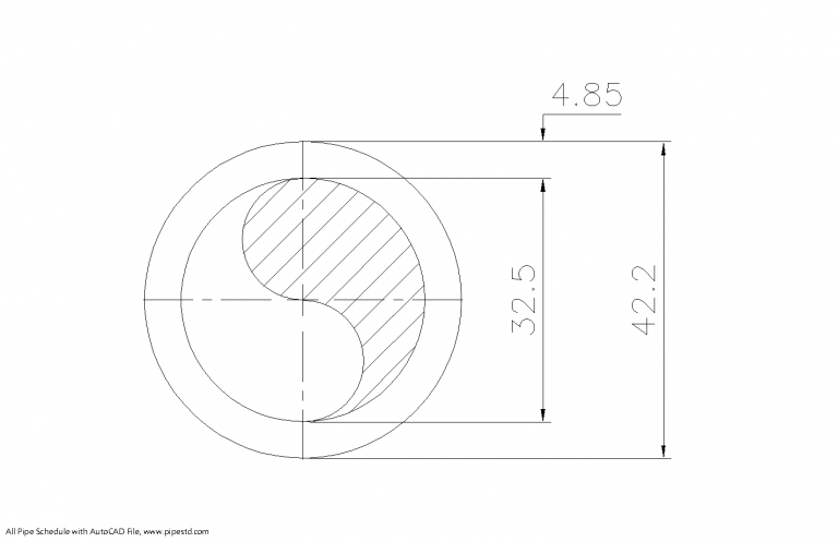 Schedule XS Pipe 1 1/4 Inch (DN32 mm) | Pipe Dimension And Piping ...
