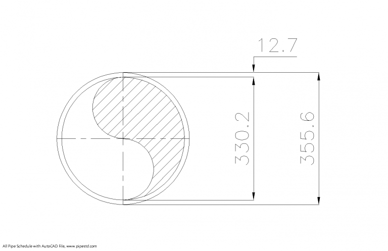Schedule XS Pipe 14 Inch (DN350 mm) | Pipe Dimension And Piping Information