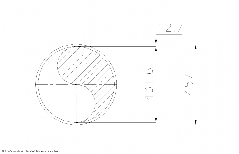 Schedule XS Pipe 18 Inch (DN450 mm) | Pipe Dimension And Piping Information