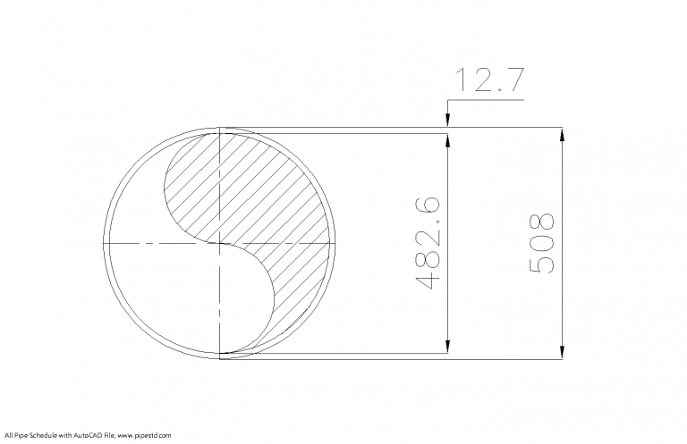 Schedule XS Pipe 20 Inch (DN500 mm) | Pipe Dimension And Piping Information