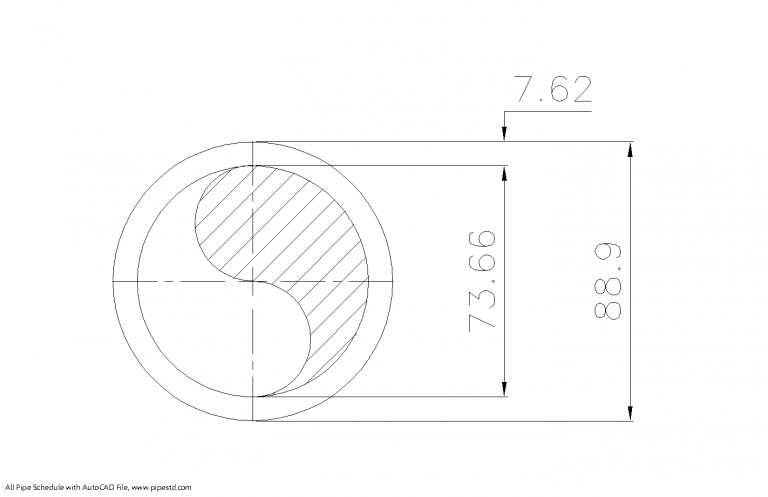 Schedule XS Pipe 3 Inch (DN80 mm) | Pipe Dimension And Piping Information