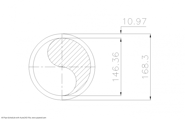 Schedule XS Pipe 6 Inch (DN150 mm) | Pipe Dimension And Piping Information