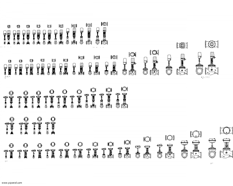 Control Valves (ARI) | Pipe Dimension And Piping Information