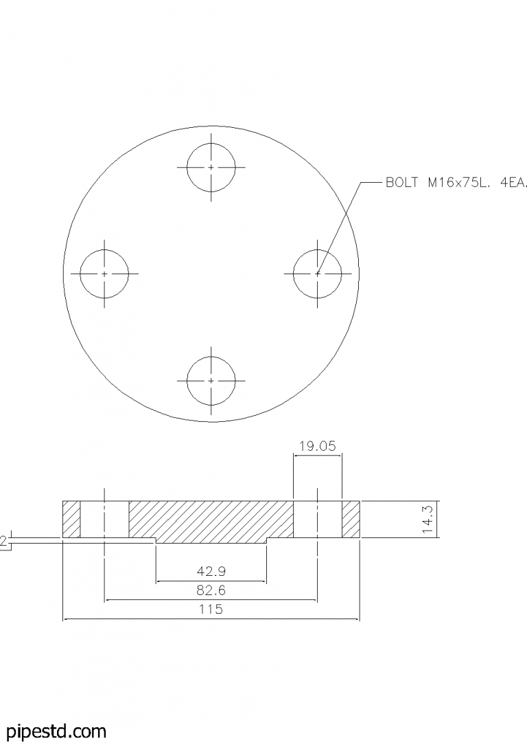 Blind Flange 3/4 Inch Class 300 | Pipe Dimension And Piping Information
