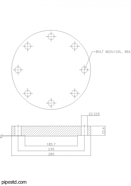Blind Flange 5 Inch Class 300 | Pipe Dimension And Piping Information