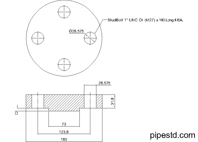 Blind Flange 1 1/2 Inch Class 900 | Pipe Dimension And Piping Information