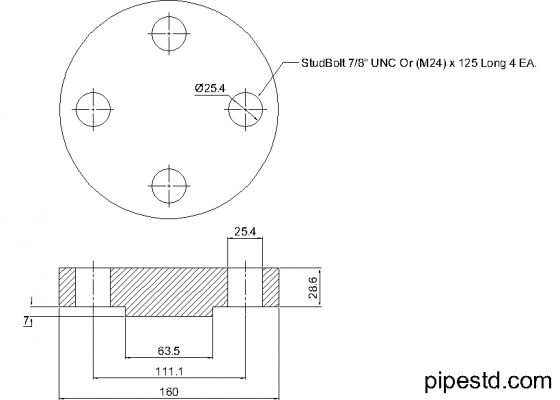 Blind Flange 20 Inch Class 900 – Pipe Standard And Piping Information