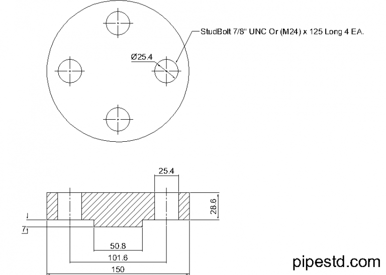 Blind Flange 1 Inch Class 900 | Pipe Dimension And Piping Information