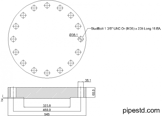 Blind Flange 10 Inch Class 900 | Pipe Dimension And Piping Information