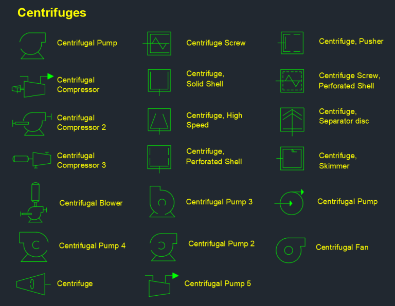 Centrifuge Symbols Legend CAD (P&ID Pump, Screw & Pusher)