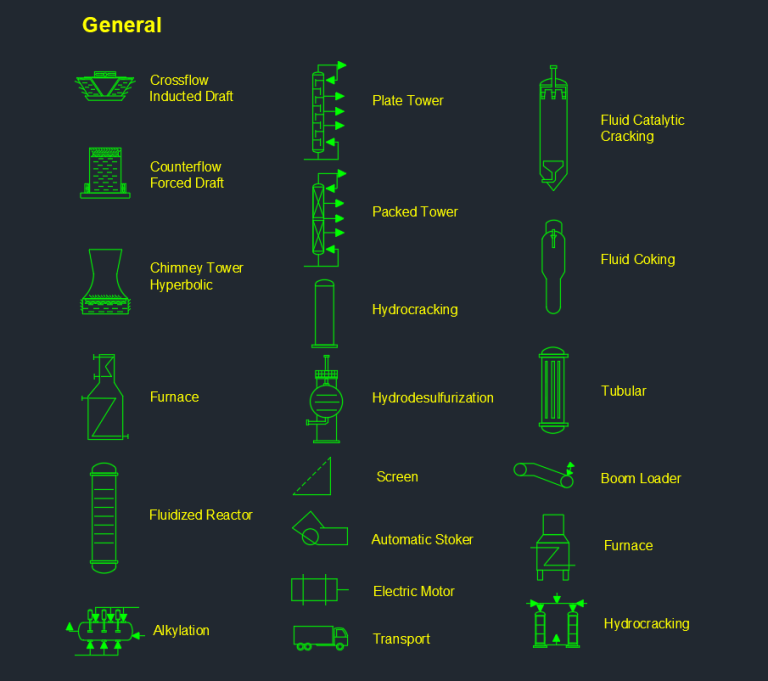 General Process Symbols Legend CAD (P&ID Towers, Reactors & Furnaces)