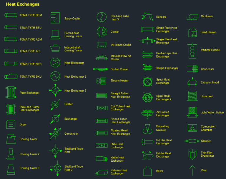 Heat Exchangers Symbols Legend CAD (P&ID HX, Cooler, Condenser Icons)