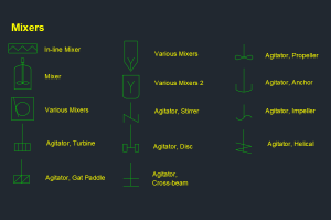 Mixer & Agitator Symbols Legend CAD (P&ID Inline Mixer Icons)