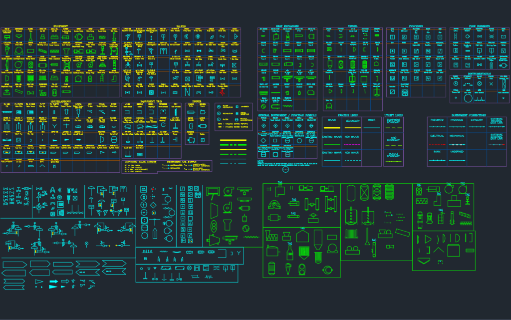 P&ID Symbols | Piping and Instrumentation Diagram