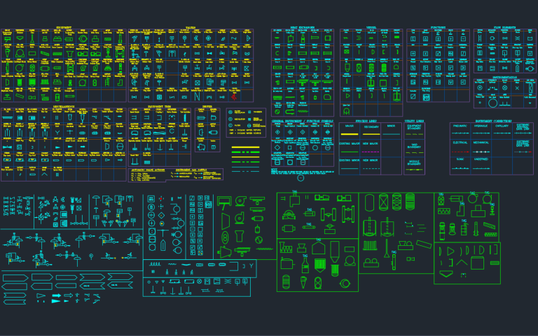 P&ID Symbols | Piping and Instrumentation Diagram